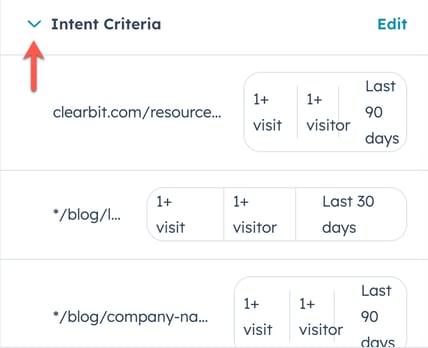 Configure buyer intent
